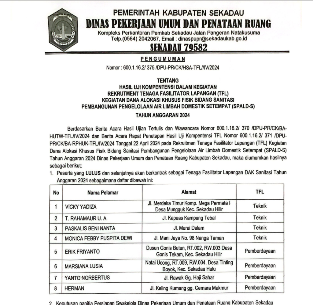 Hasil Uji Kompetensi Dalam Kegiatan Rekrutment Tenaga Fasilitator Lapangan (TFL) Kegiatan Dana ...